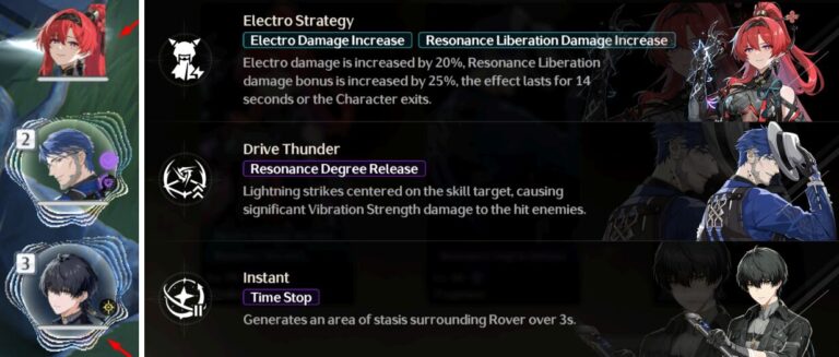 Wuthering Waves Starter Guide | Wuthering Waves