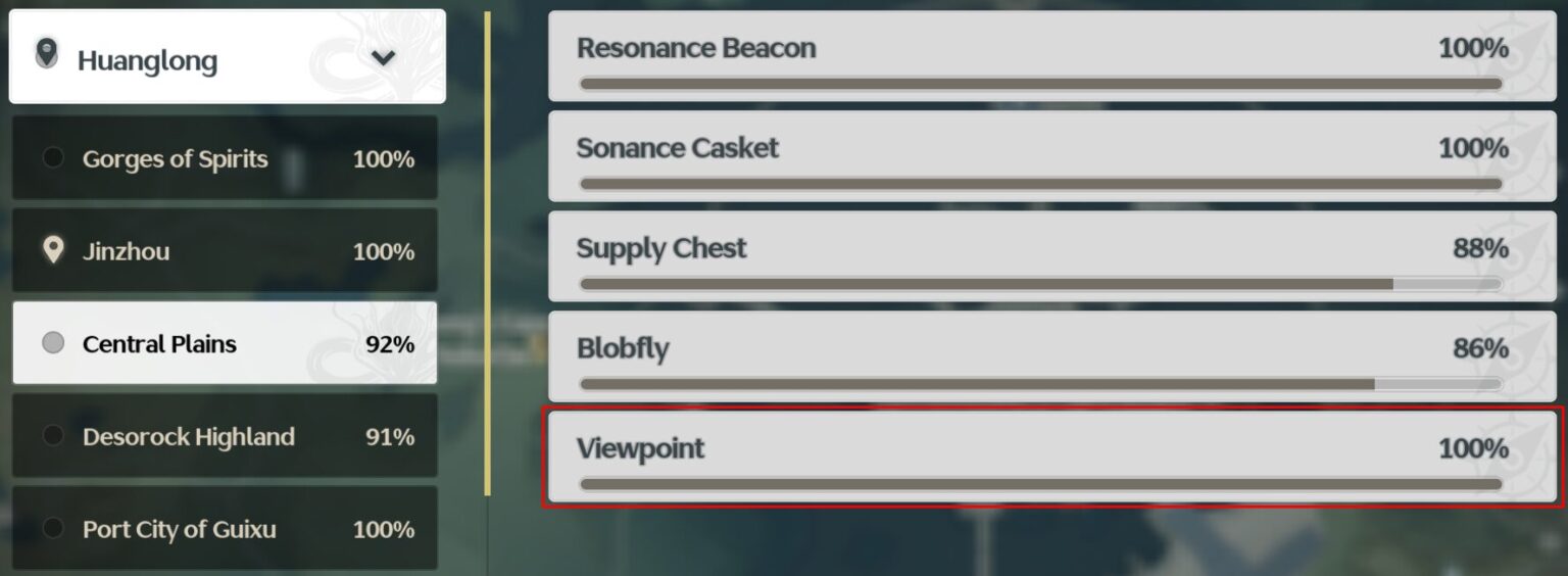 Viewpoint Locations Guide | Wuthering Waves