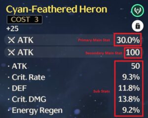 Echo Stats Guide and Full List | Wuthering Waves