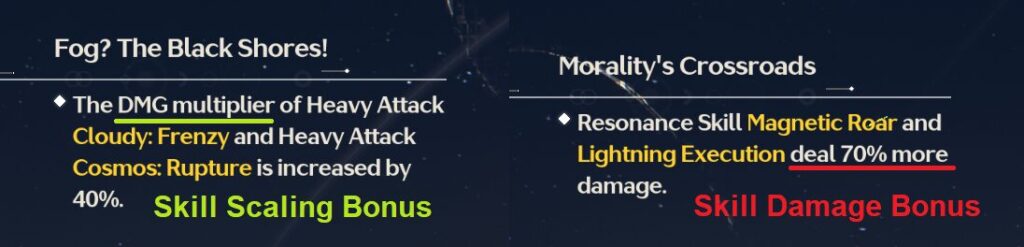 Damage Calculation Guide | Wuthering Waves