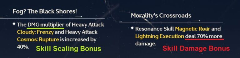 Damage Calculation Guide | Wuthering Waves